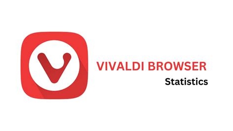 Vivaldi Statistics By Trends Demographics And Market Share