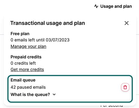 why are emails added to a queue home