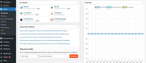Dokan Vs Wcfm Choose The Right Multivendor Plugin Dokan
