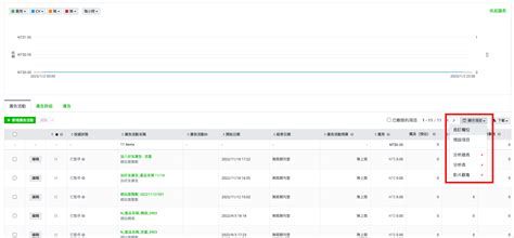 Line成效型廣告投手養成訓練 下｜line Biz Solutions