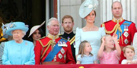 Who Is Next In Line For The British Throne Order Of Succession After