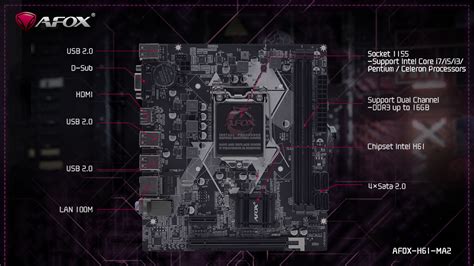 AFOX IH61-MA2 DDR3 MOTHERBOARD price in BD