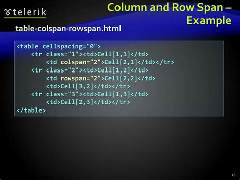 Ppt Html 5 Tables Forms And Frames Powerpoint Presentation Free