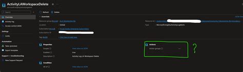 Action Group Is Not Getting Created · Issue 104 · Azurealz Monitor