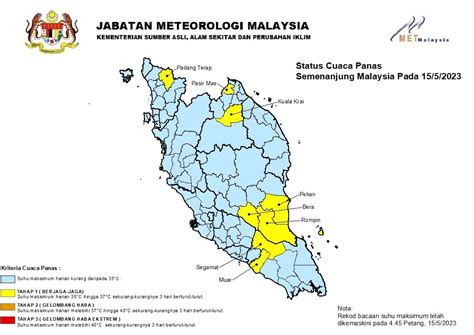Metmalaysia Issues Level 1 Heatwave Warning For Eight Districts The Star
