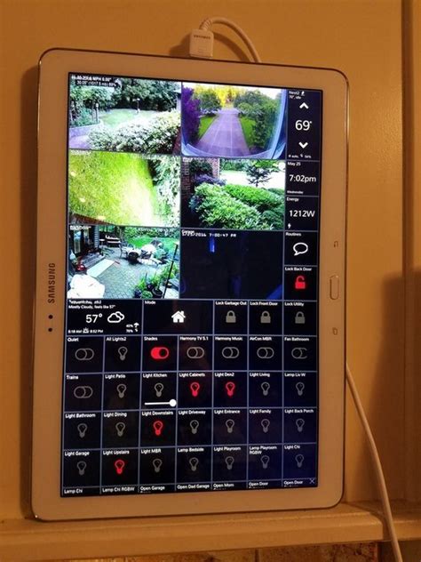 Raspberry Pi Home Automation Artofit