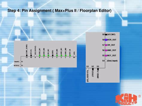 Ppt Cic 310 Cpldfpga Development System Powerpoint Presentation