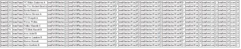 Php Symfony2 Domcrawler U Use A Browser Too Old For This Website