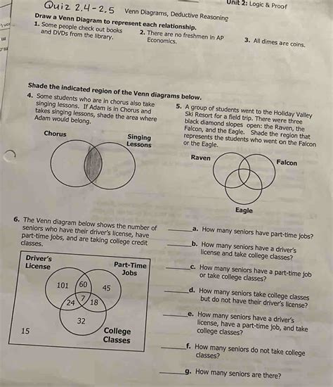 Unit Logic Proof Wuiz Venn Diagrams Deductive Reasoning Draw A Venn Diagram To Rep Math
