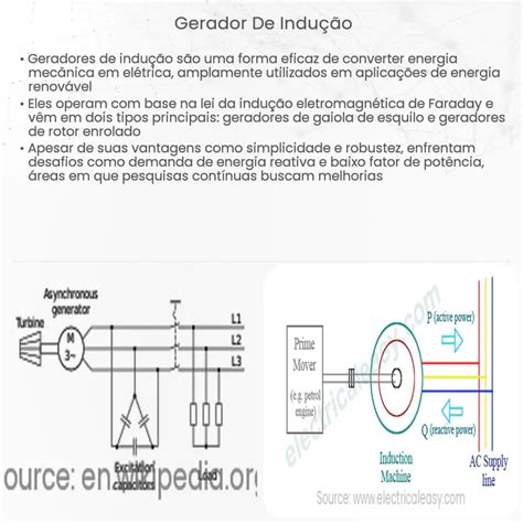 Qual é A Diferença Entre Um Dínamo E Um Alternador Em Termos De Indução Magnética