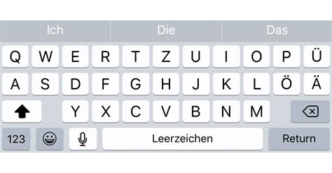 Das Wandelbare Gesicht Von Apples Digitaler Ios Tastatur Displaygr En Ausrichtung