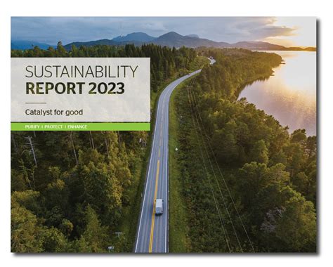 Sustainability Ingevity Ingevity