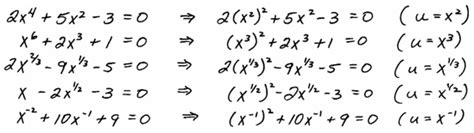 OpenAlgebra Com Free Algebra Study Guide Video Tutorials Solving Equations Quadratic In Form
