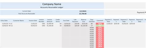 A Free Accounts Receivable Template (Excel & Google Sheets)