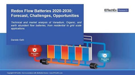 Evaluating Redox Flow Vs Lithium Ion Batteries With Idtechex Research