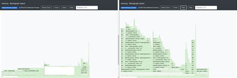 memory usage increases significantly going from pydantic 1 9 0 to 1 9 1