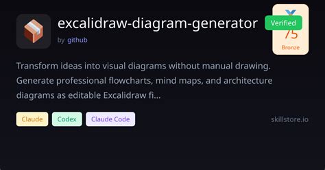 Excalidraw Diagram Generator Create Excalidraw Diagrams From Natural