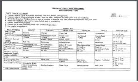 Cacfp Menus Ccfp Roundtable Conference