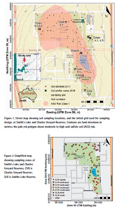 Coordinates A Resource On Positioning Navigation And Beyond Blog Archive Spatial Analysis