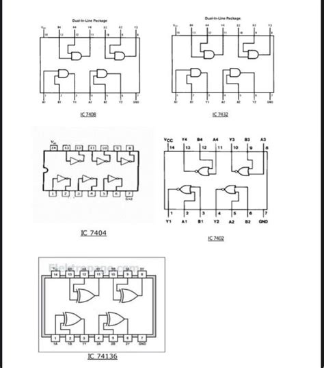 Ic 7408 Ic 7404 167432 Ic 7402aim Implement Of The