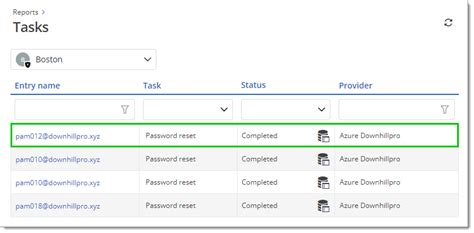 Privileged Accounts Devolutions Documentation