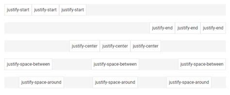 vuetify flex how to create flexbox layouts coding beauty