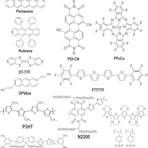 Molecular Structures Of P And N Type Semiconductors Pentacene