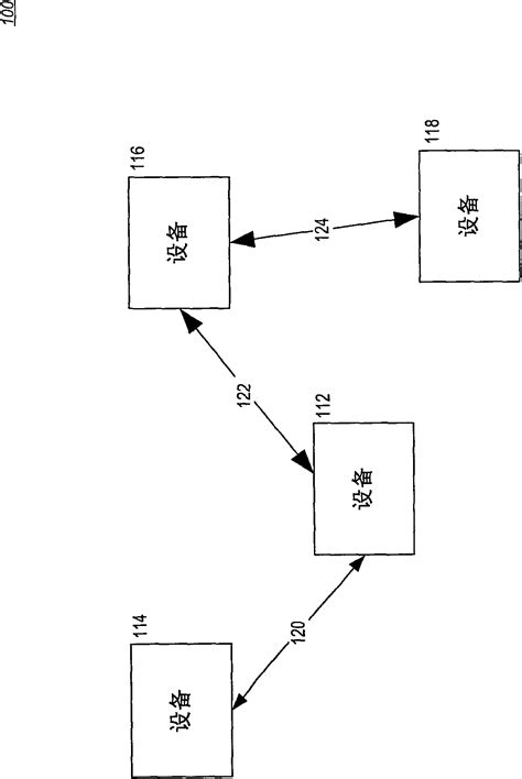 Method And Apparatus For Symbol Timing Estimation In A Wireless Communications System Eureka