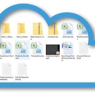 Abstract Explanation Of Cloud Concept Download Scientific Diagram