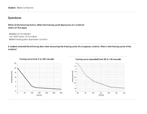 Aleks Lab 2 Freezing Point Depression Cooling Curve From 0 To 300 Seconds Cooling Curve
