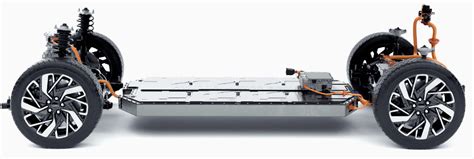 Hyundai Reveals New E Gmp Electric Vehicle Platform Hyundai E Gmp Ev