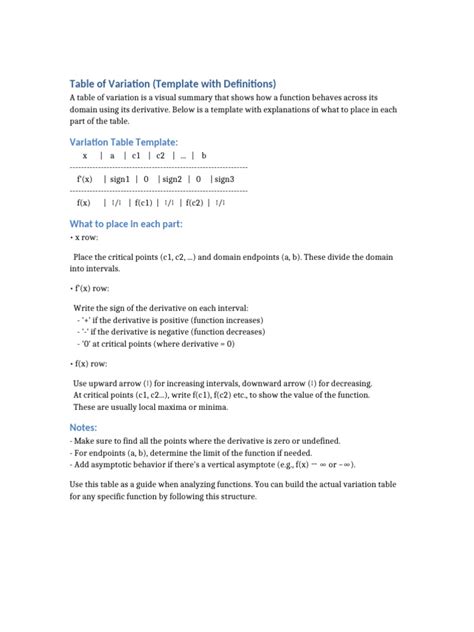 Table Of Variation Template Pdf