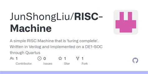 GitHub JunShongLiu RISC Machine A Simple RISC Machine That Is