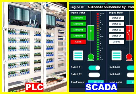 S Bharadwaj Reddy On Linkedin Difference Between Plc And Scada