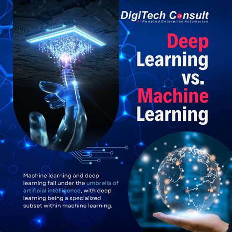 Digitech Consult Ltd On Linkedin Machine Deep Ai Machinelearning