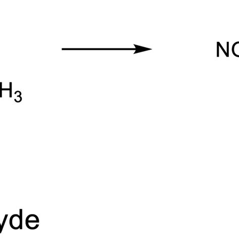 Formation Of 2 4 Dinitrophenylhydrazone From Dnph And Acetaldehyde See Download Scientific