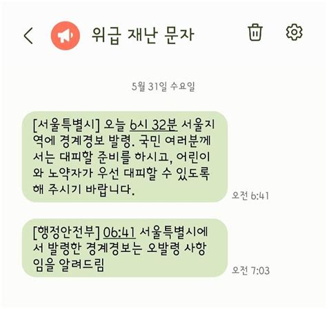 대피할 준비 하라는 긴급재난 문자를 받으시면 여러분은 어떻게 하시나요 Cobak Coin Comm
