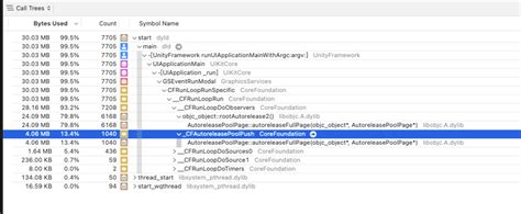 排查 unity 游戏在 ios 平台的内存泄露问题 alan liu s blog