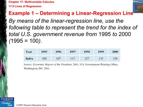 Chapter 17 Multivariable Calculus Ppt