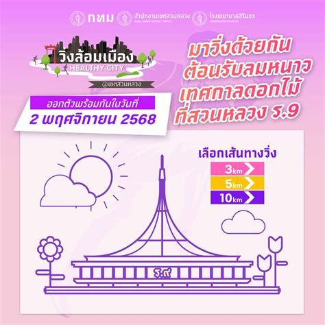 โรงพยาบาลสิร โรงพยาบาลสิรินธร สำนักการแพทย์ กรุงเทพมหานคร
