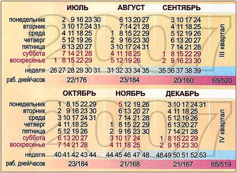 Календарь на 2007 год 3 4 кварталы