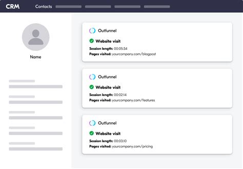 Web Visitors Tracking Tools And What Each Is Best For