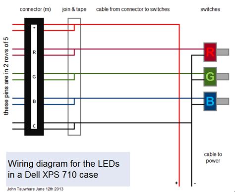 Dell Xps Btx To Atx Conversion Anandtech Forums Technology Hardware Software And Deals