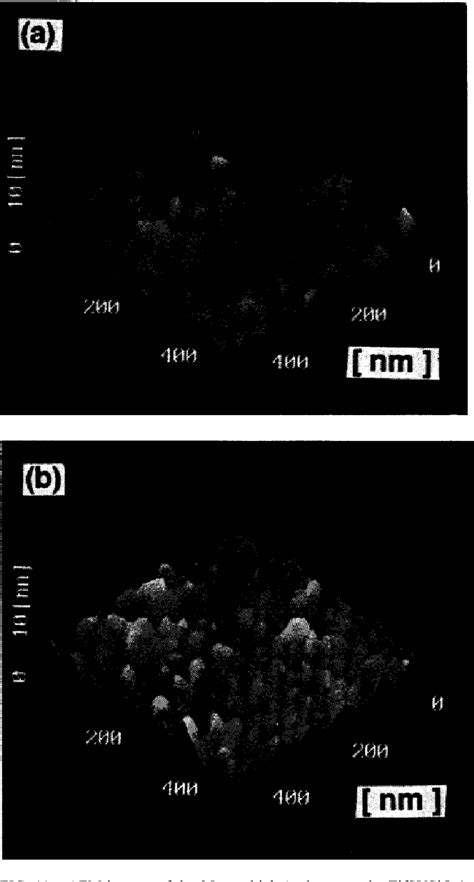 Figure 1 From Improvement Of Bonding Strength Between Au Ti And Sio2