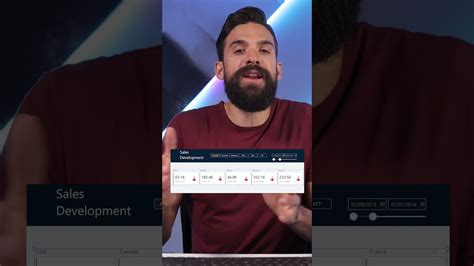 Improve Ui With Animated Arrows For Power Bi Report Shorts Powerbi