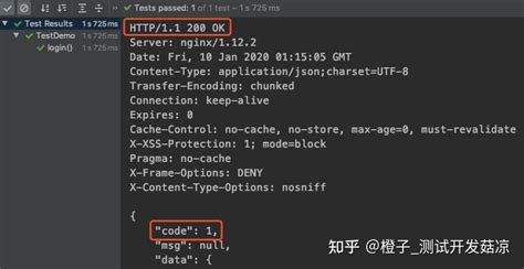 利器 Java 接口自动化测试首选方案：rest Assured 实践 一 知乎