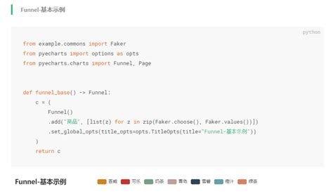小白学python（9）——pyecharts 绘制漏斗图 funnel 徐海建 博客园