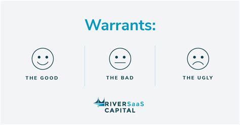 River Saas Capital On Linkedin How Do Warrants Work In Venture Capital