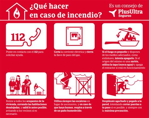 Que Hacer En Caso De Incendio En Casa My Xxx Hot Girl
