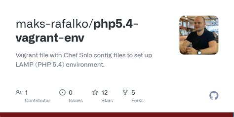 GitHub Maks Rafalko Php5 4 Vagrant Env Vagrant File With Chef Solo